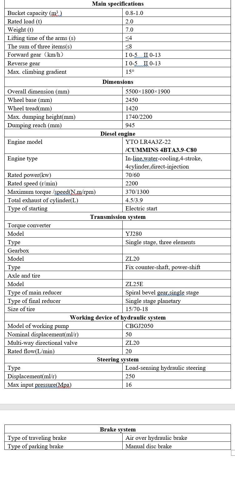 Underground Loader UL910,Shandong Tongwu Machinery Equipment Co., Ltd